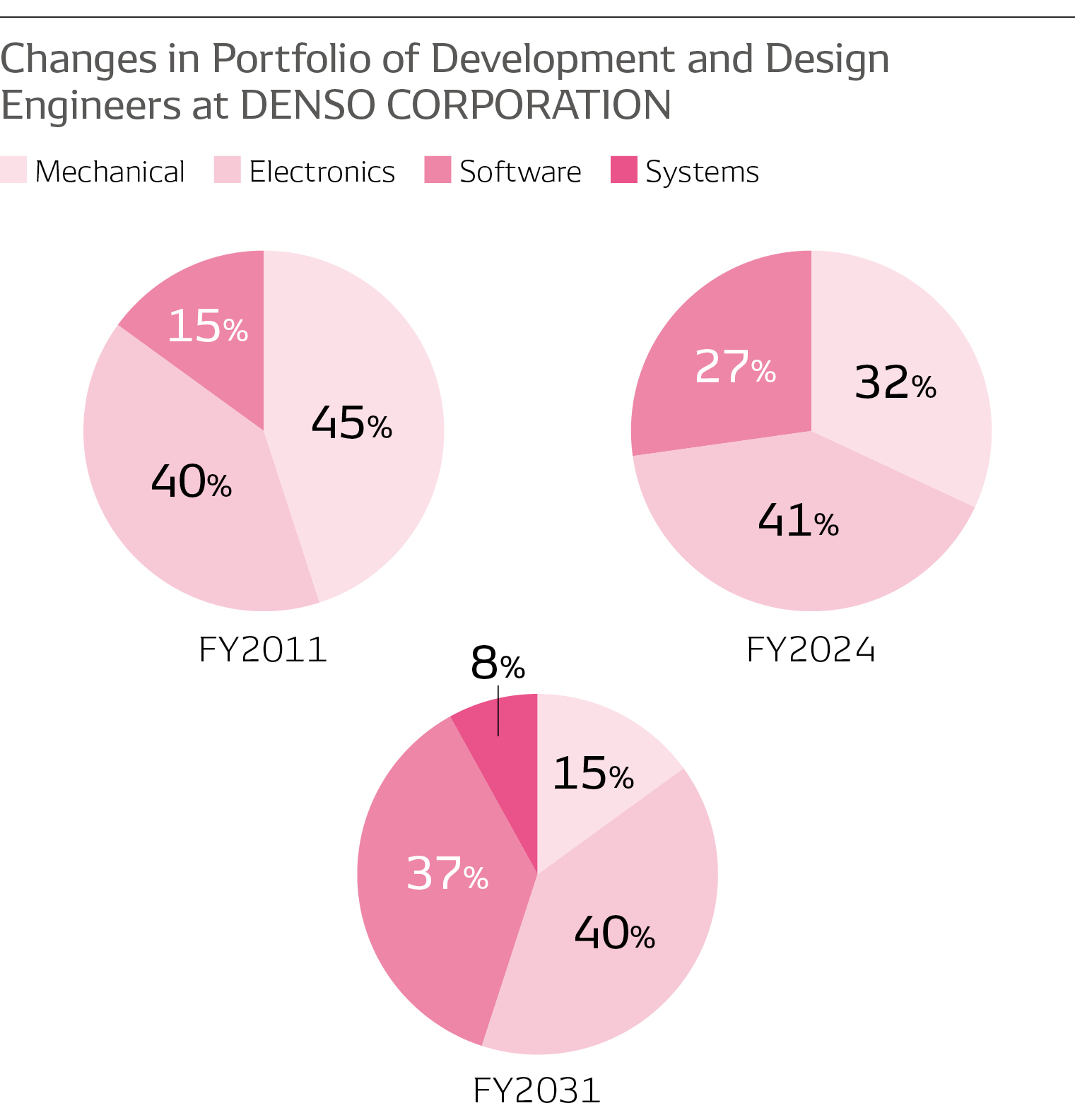 integrated-report_2024