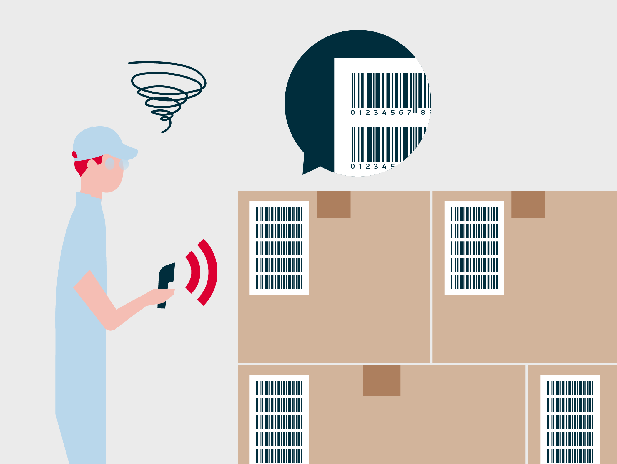 QRcode® invented by DENSO