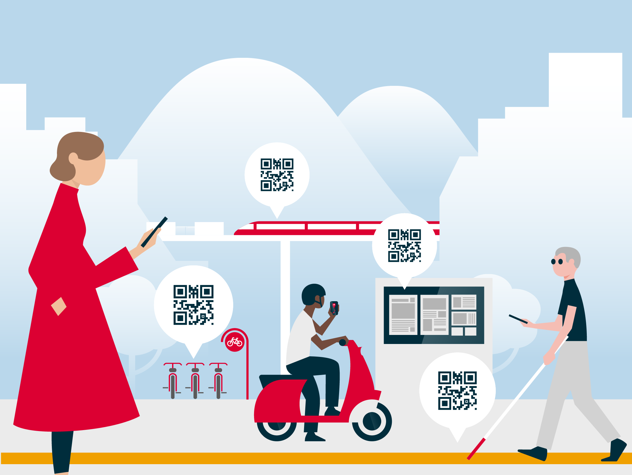 QRcode® invented by DENSO