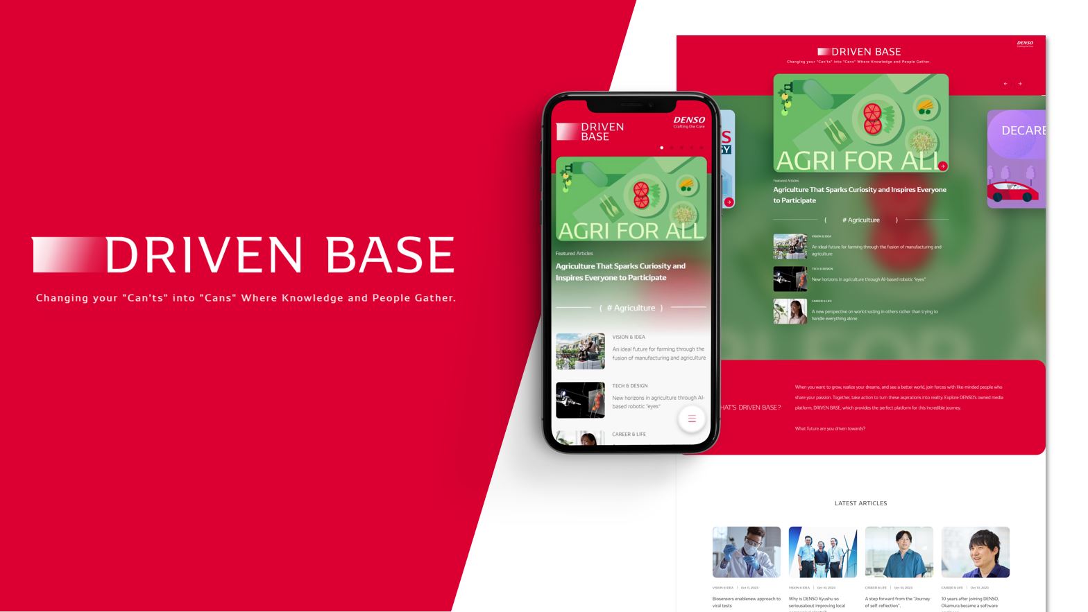 DENSO Global Website