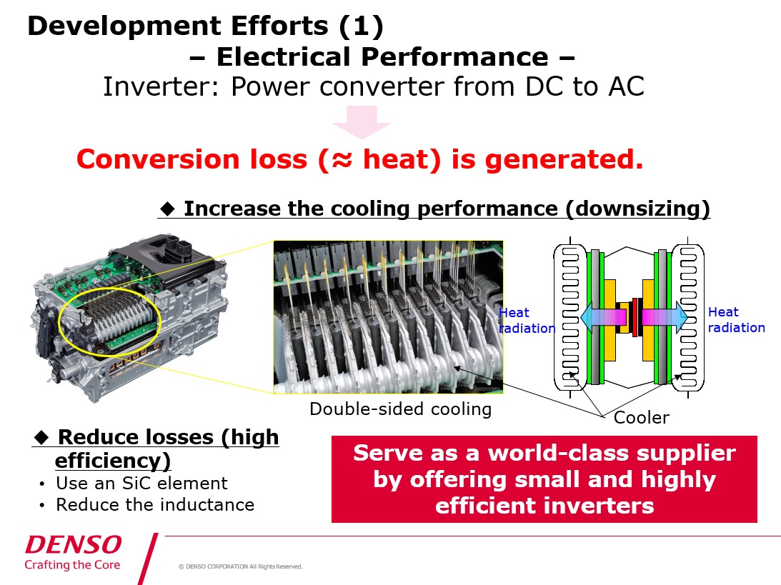 DENSO's Strength in Monozukuri The Inside Story of the Development of Inverters That Underpin ...