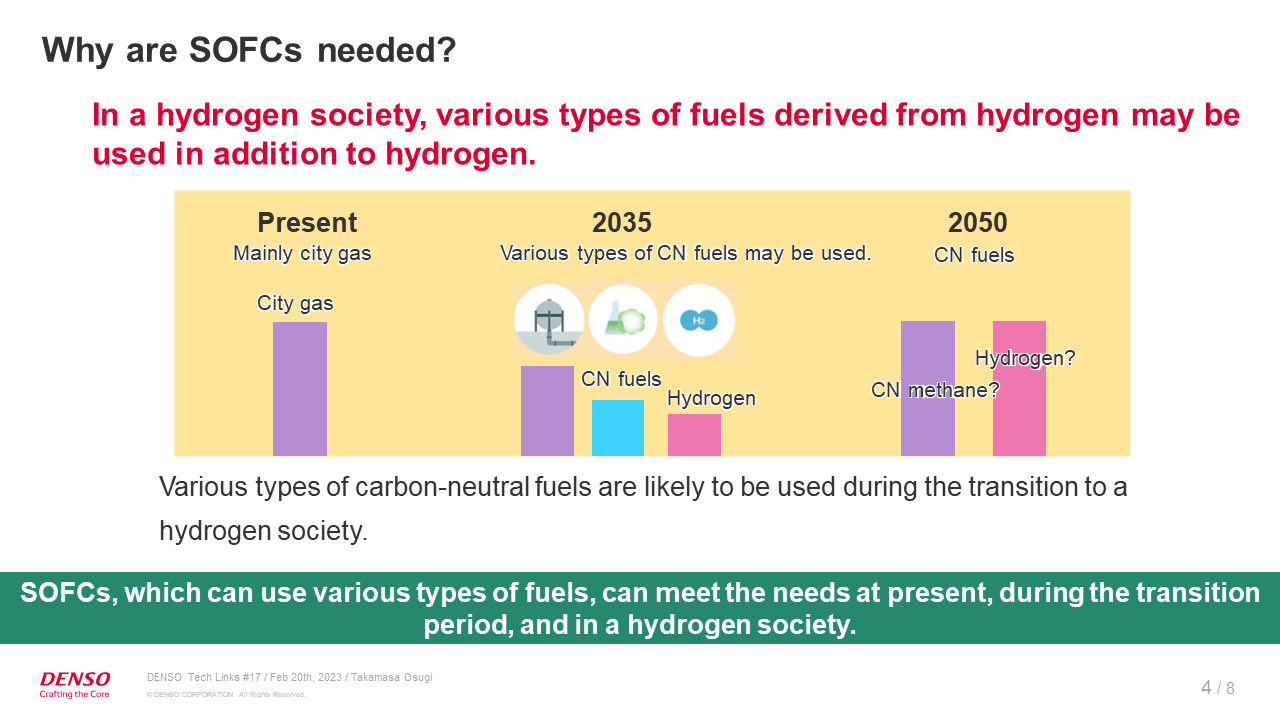 Solid Oxide Fuel Cells, Which May Play a Key Role in Cutting CO2 ...