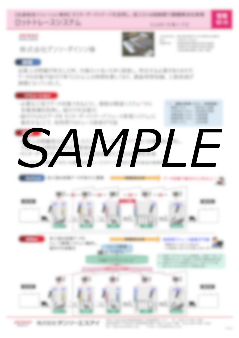 【事例】ロットトレースシステム ｜ ソリューション ｜ DENSO SI - 株式会社デンソーエスアイ