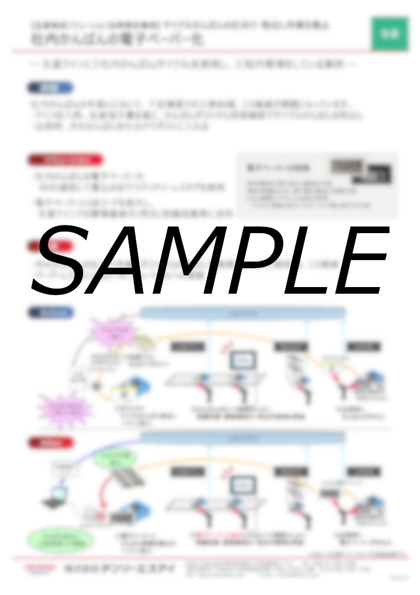 【事例】社内かんばんの電子ペーパー化 ｜ ソリューション ｜ DENSO SI - 株式会社デンソーエスアイ