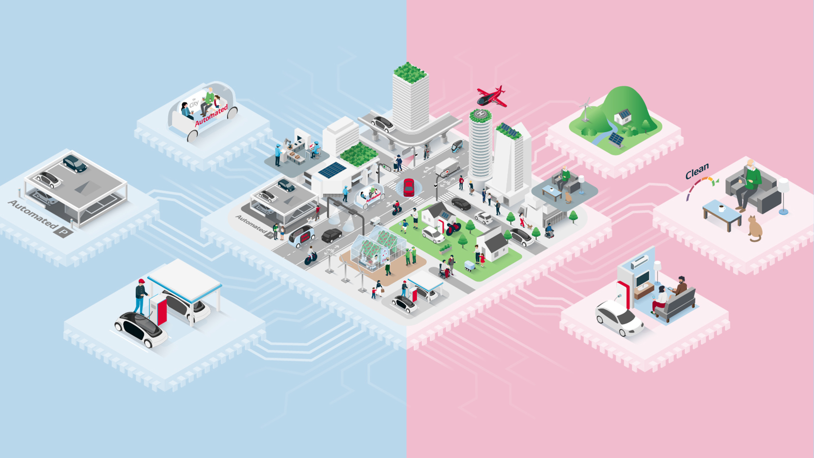 DENSO - 株式会社デンソー / Crafting the Core