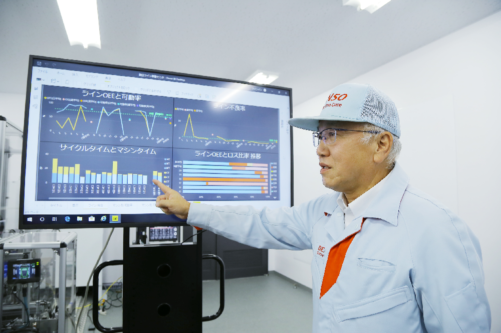 デンソー、Lean Automation®スクールがグッドデザイン賞を受賞 ｜ ニュースルーム ｜ ニュース ｜ DENSO - 株式会社 ...