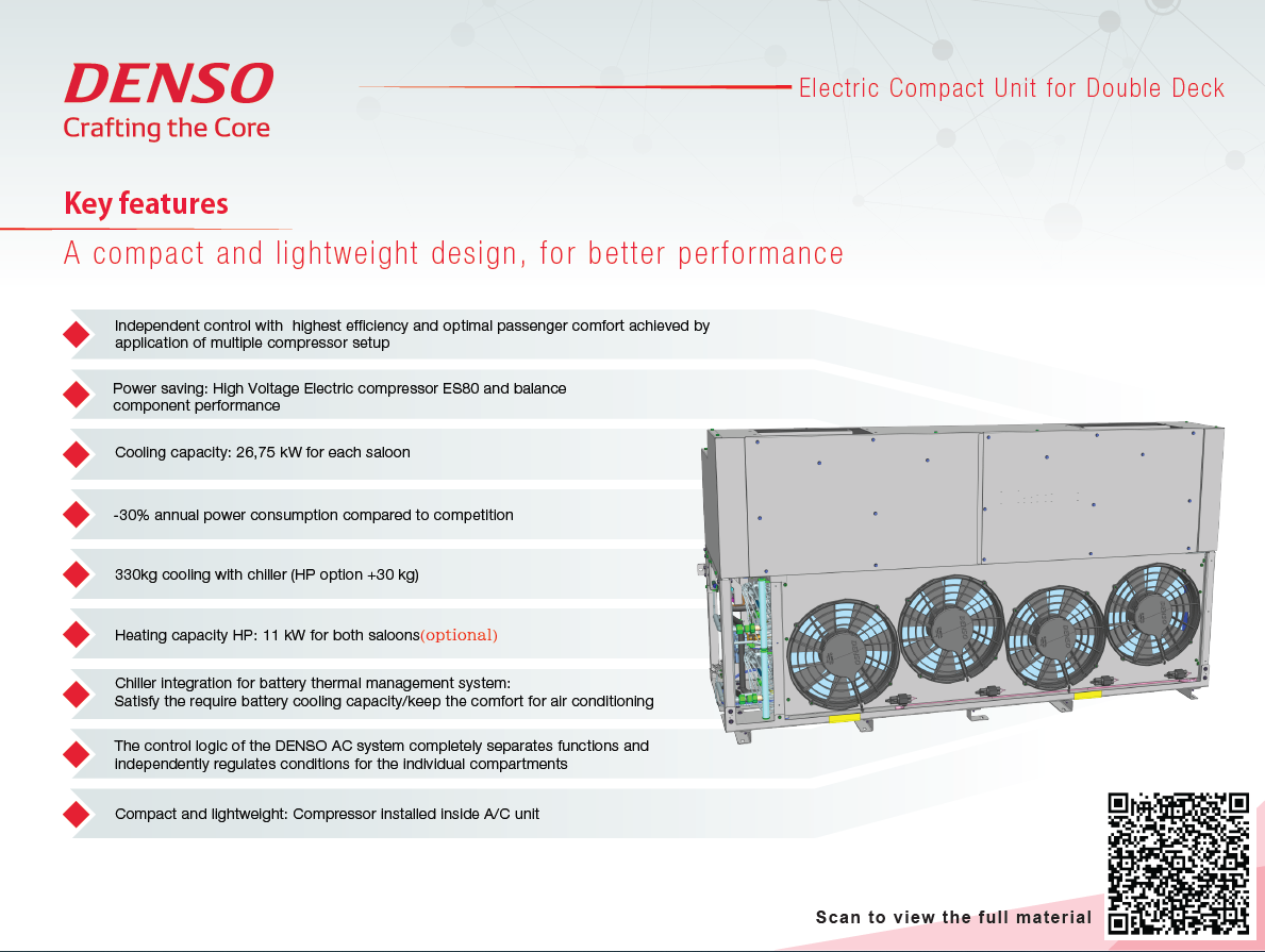 Electric Double Decker AC System | Bus Air Conditioner Units | Electric ...